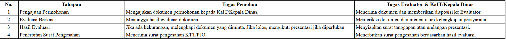 Mining Plus - Artikel